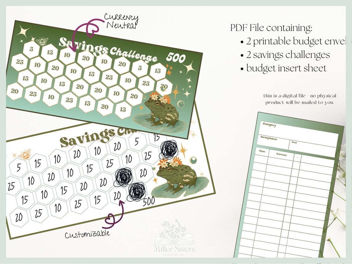 Printable Cash Stuffing Bundle | Frog Savings Challenges and Envelope ...