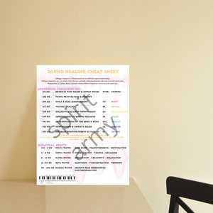 Sound Healing Cheat Sheets Solfeggio Frequencies Binaural Beats - Etsy