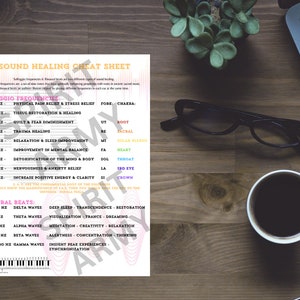 Sound Healing Cheat Sheets Solfeggio Frequencies Binaural Beats - Etsy