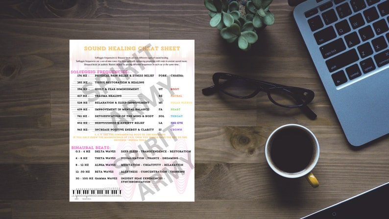 Sound Healing Cheat Sheets Solfeggio Frequencies Binaural Beats - Etsy