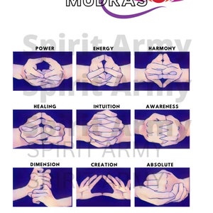 Power Mudras PDF Printable - Etsy