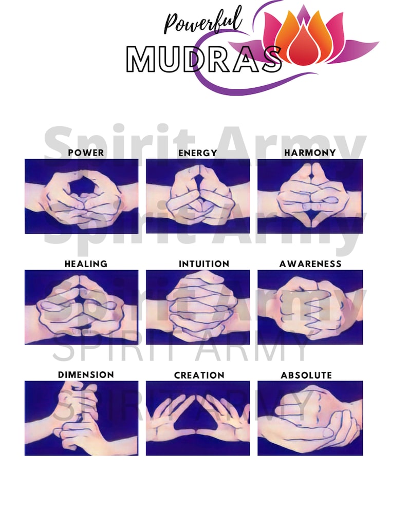 Power Mudras PDF Printable - Etsy