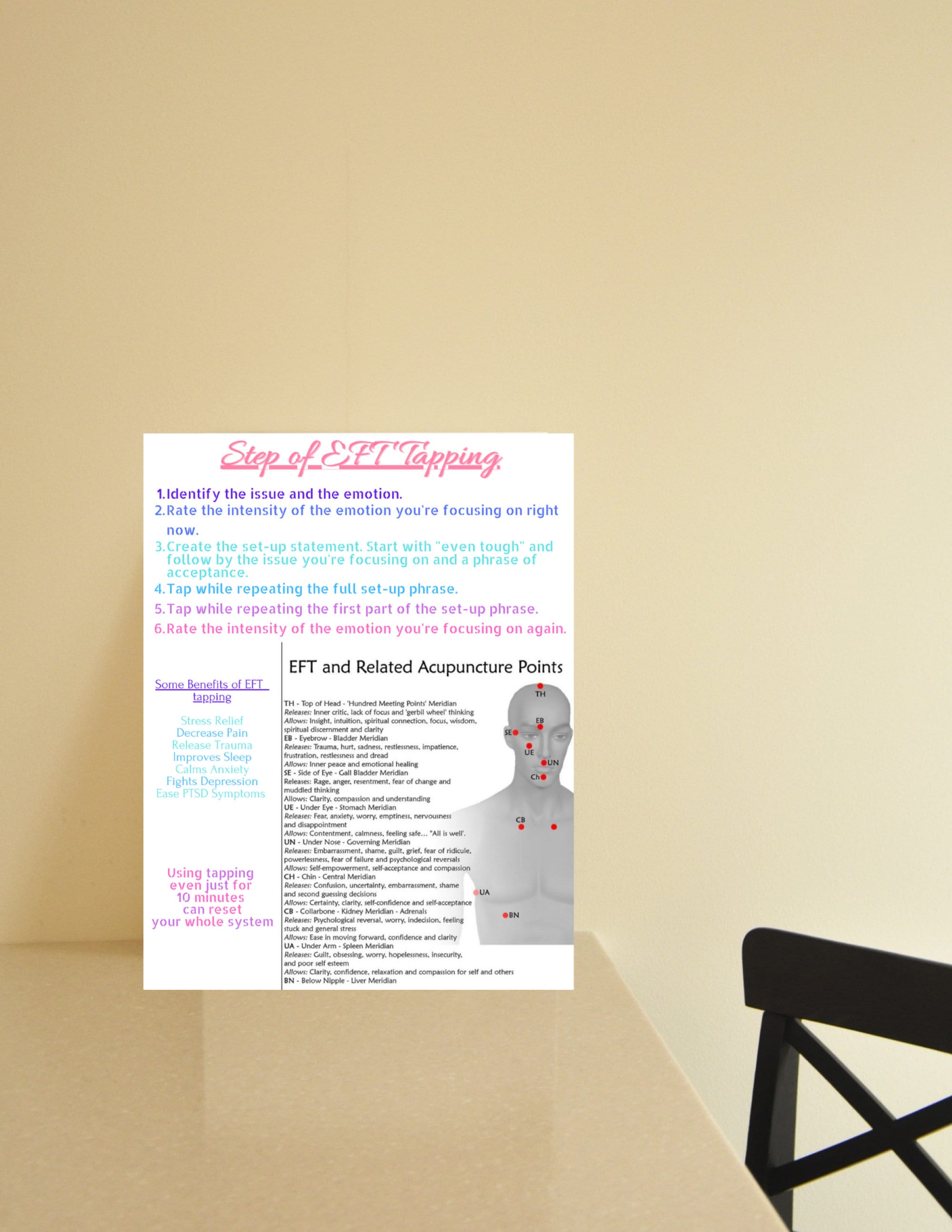 EFT Tapping Guide - Etsy