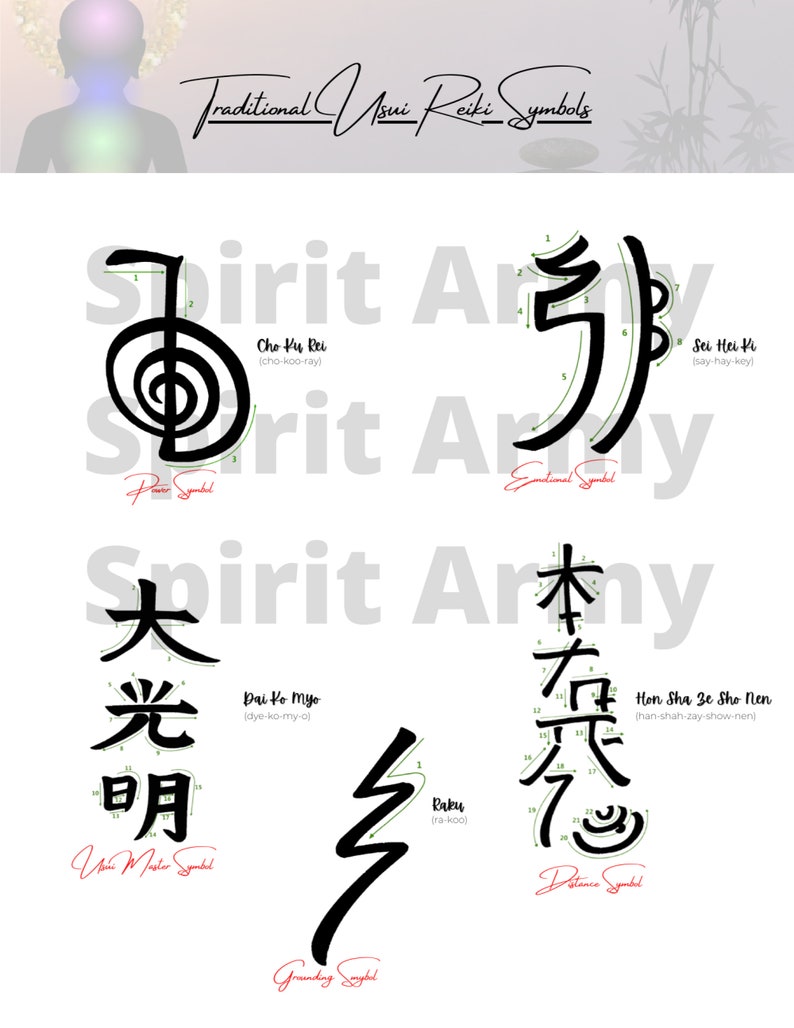Usui Reiki Symbols - Etsy