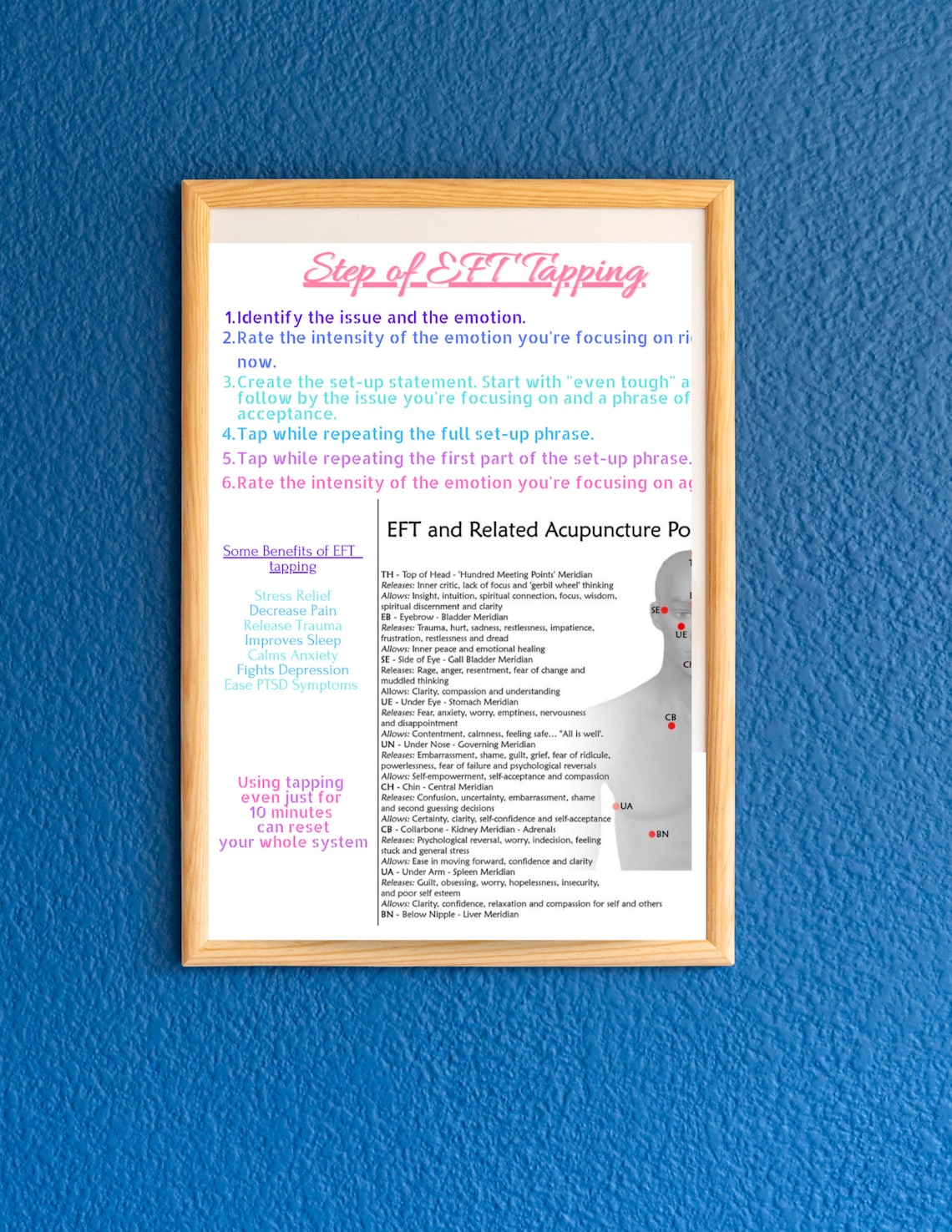 EFT Tapping Guide - Etsy