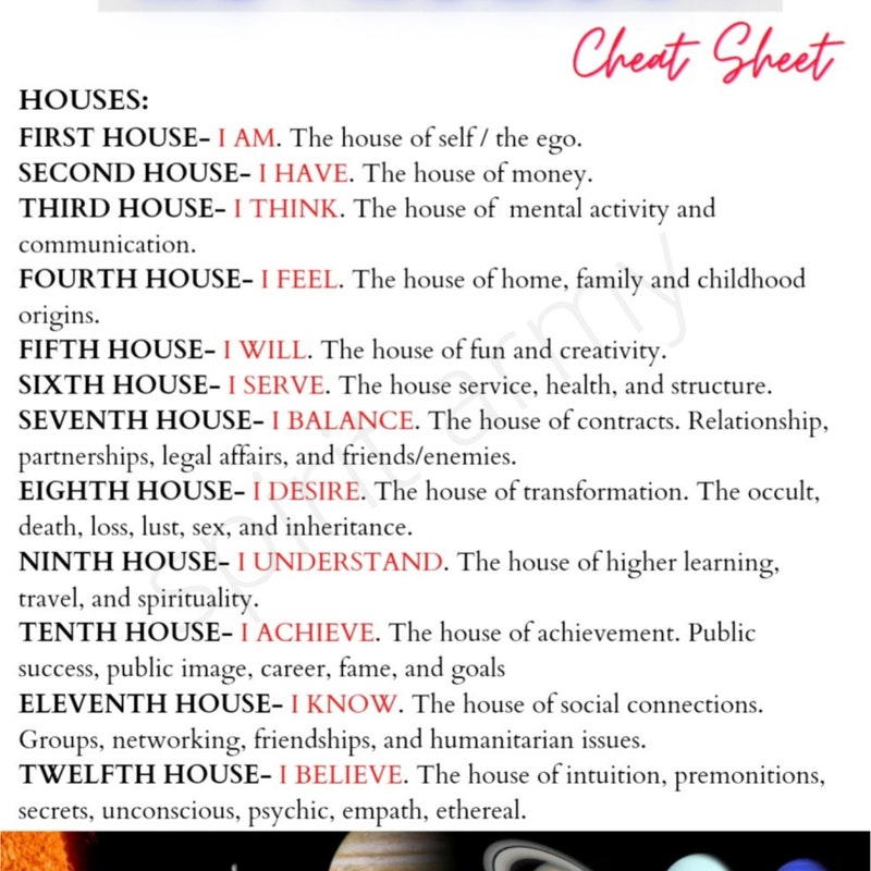 Birth Chart Cheat Sheet - Etsy