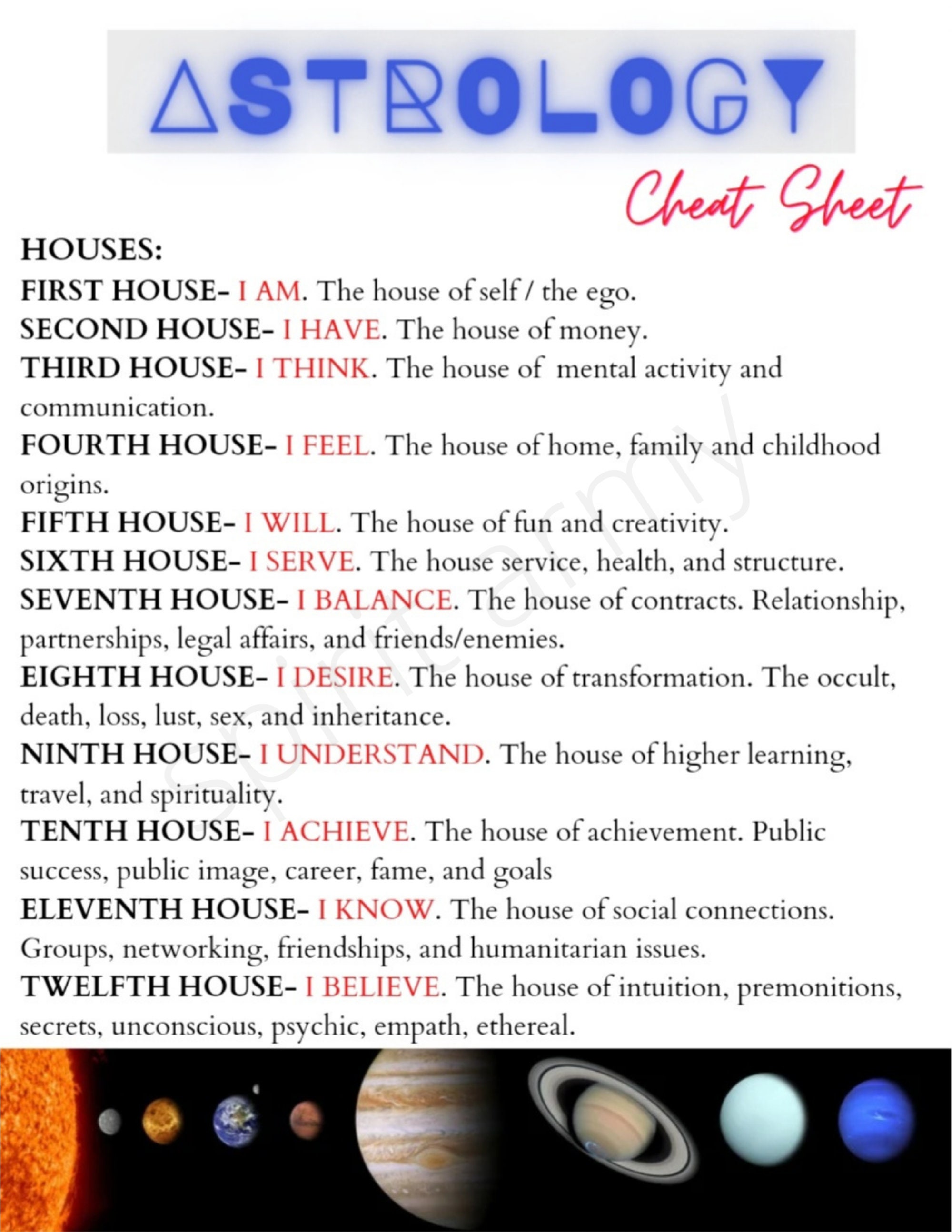 Astrology Cheat Sheet - Etsy