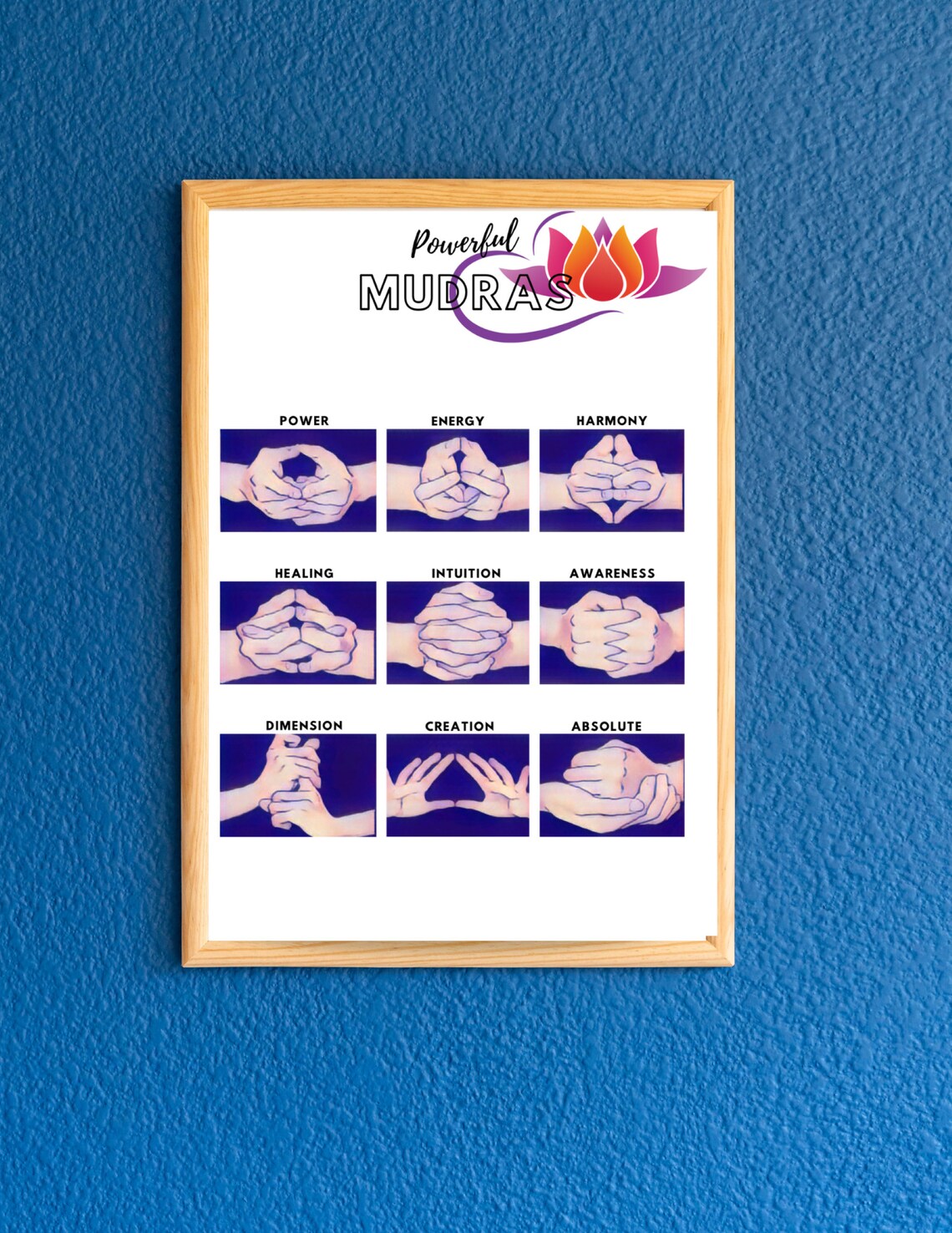 Power Mudras PDF Printable - Etsy Australia