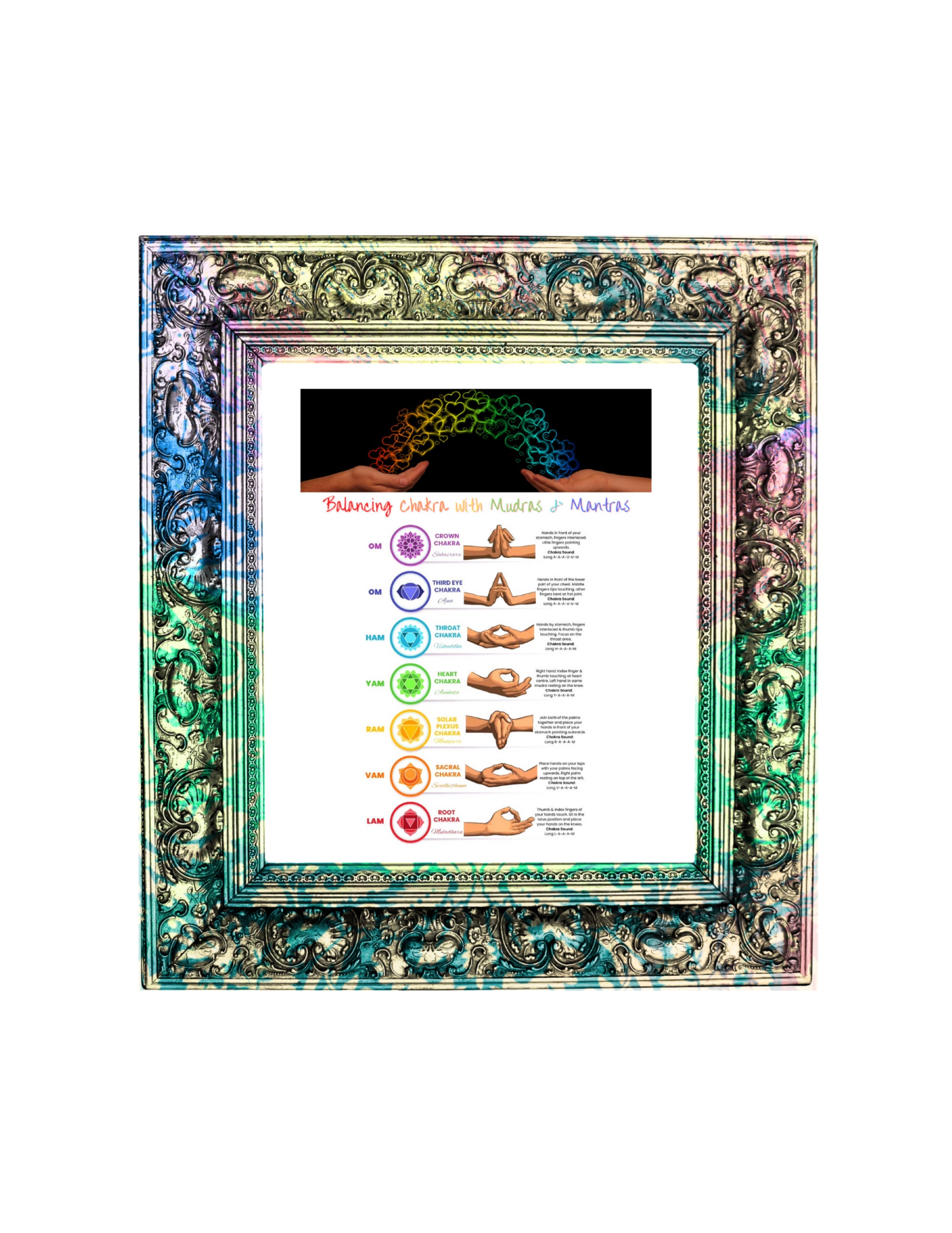 Chakras With Mudras & Mantras Pdf - Etsy
