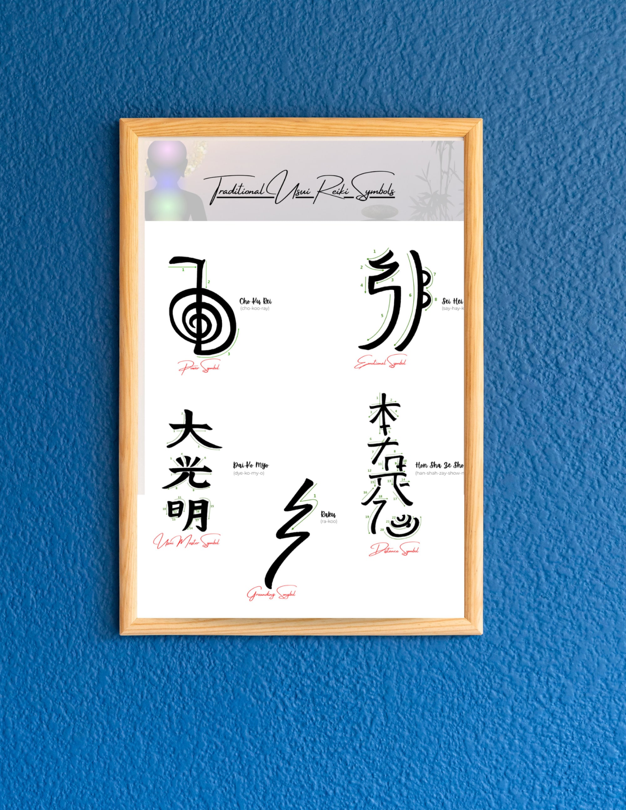 Usui Reiki Symbols - Etsy