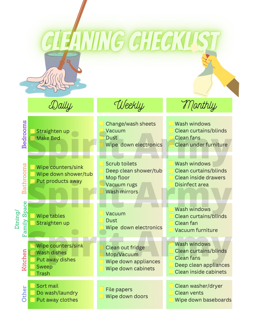 Cleaning Checklist, Cleaning Guide, PDF Printable - Etsy