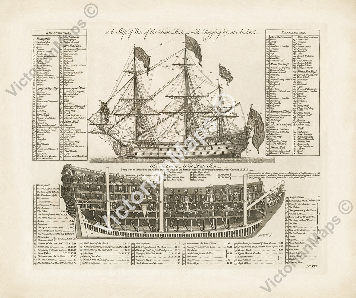 Sailing First rate Ship Man of War section rigging plan antique chart ...