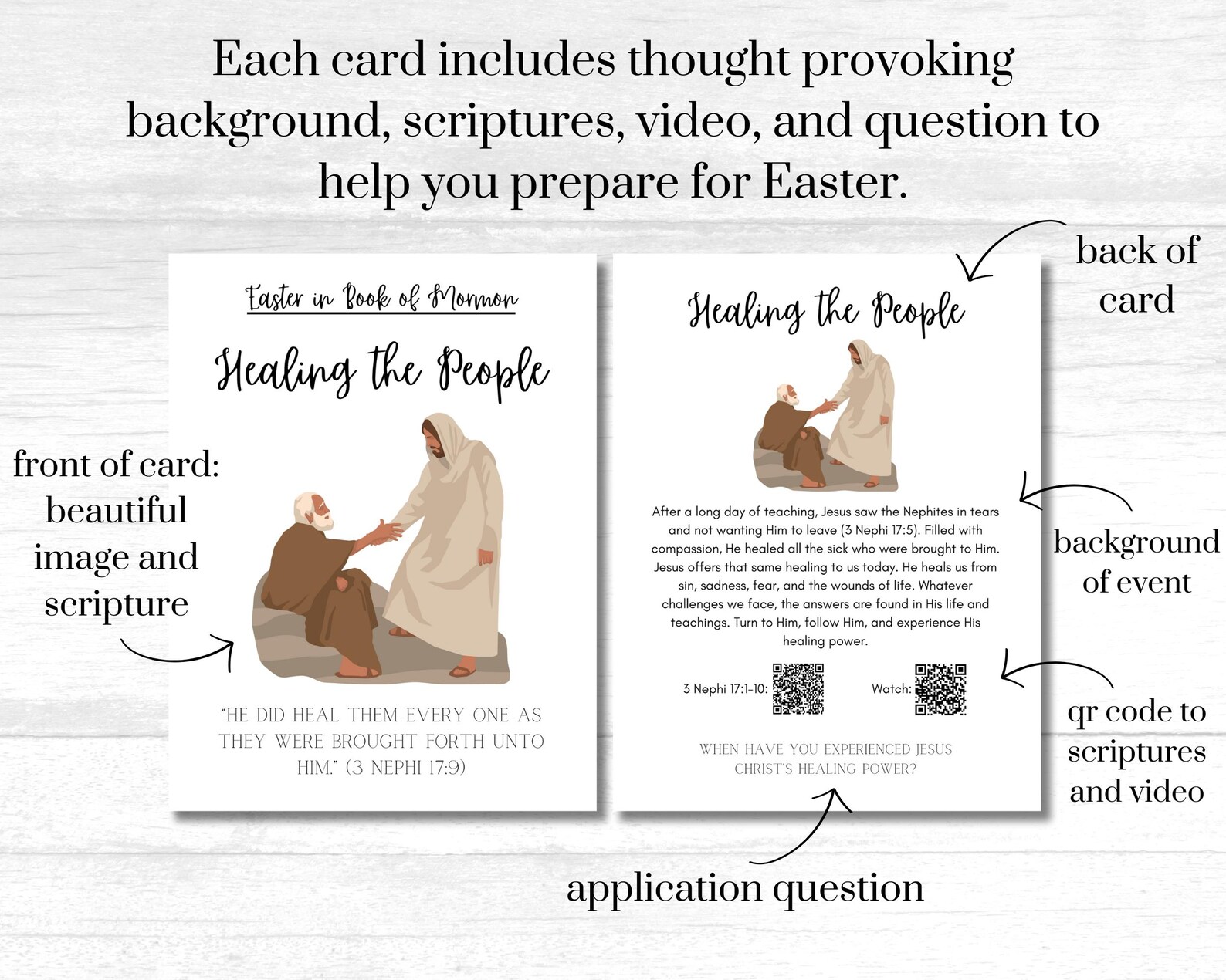 LDS Easter Study Cards| Easter Story Printables| Holy Week Countdown ...