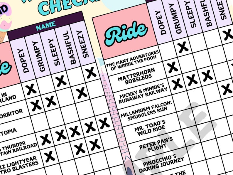 Disneyland Resort Ride Checklist Planner Printable PDF Download Disney ...