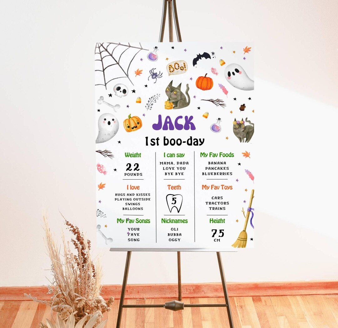 EDITABLE Halloween Ghost 1st Birthday Milestone Poster Spooky One Ghost ...