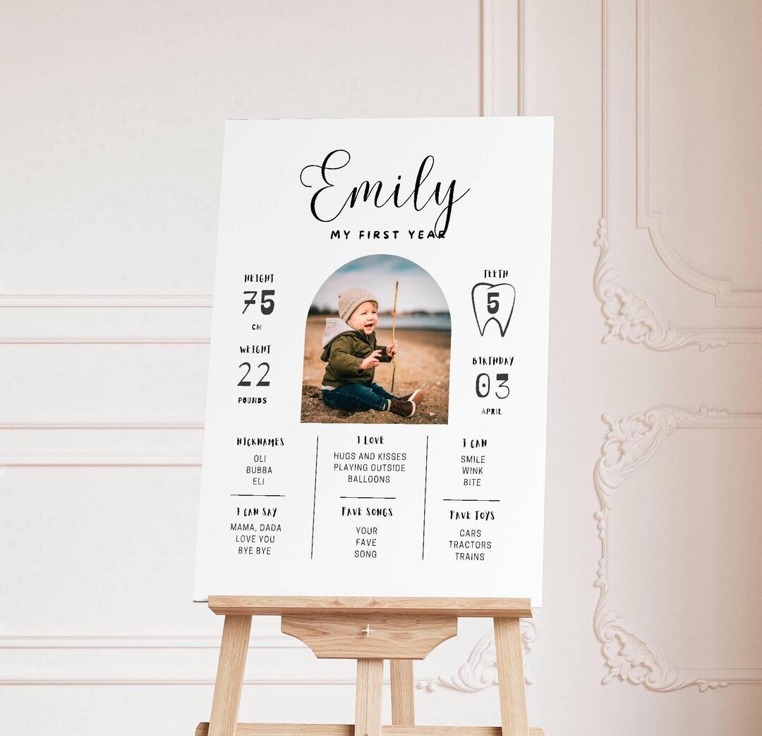 EDITABLE Baby Milestone Board, First Birthday Milestone Poster Template ...
