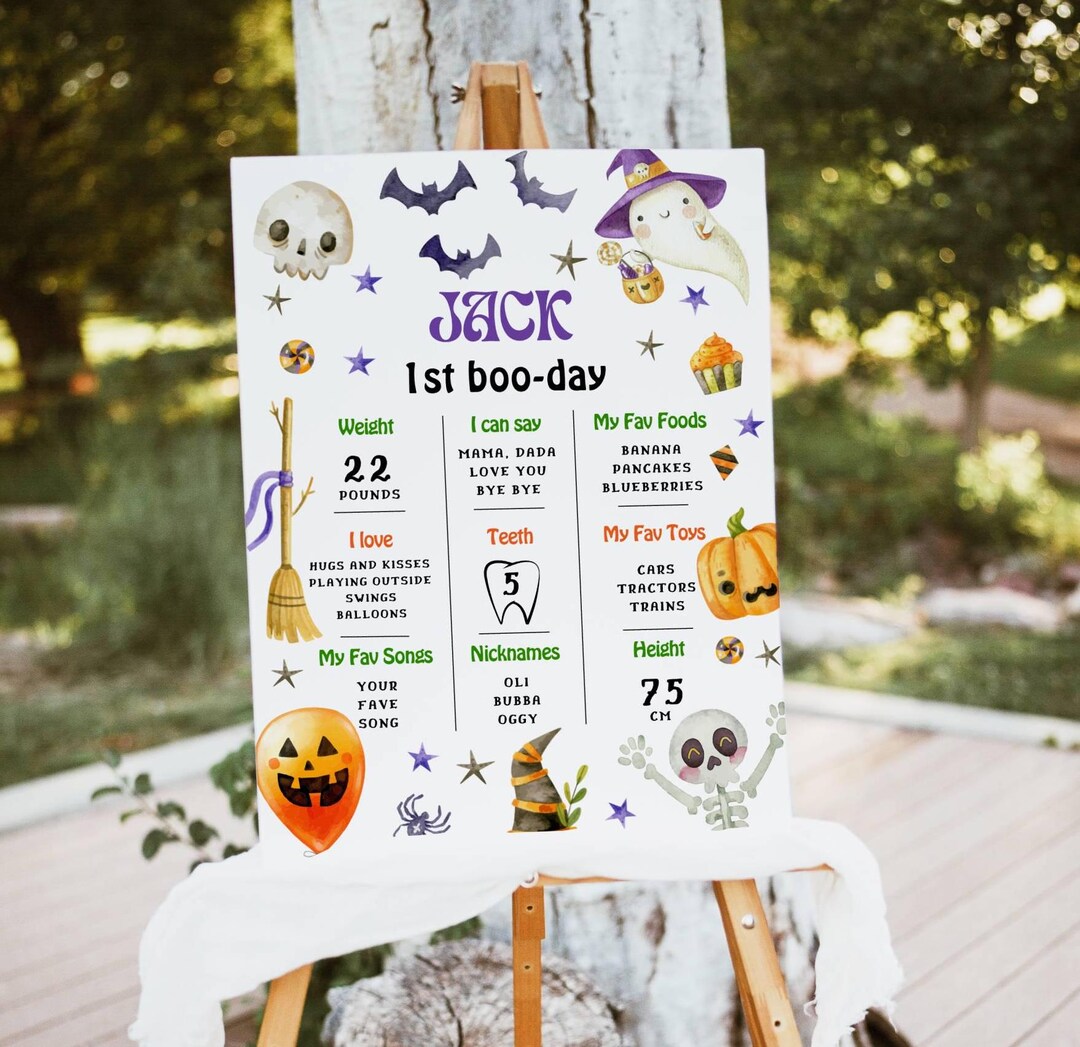 EDITABLE Halloween Ghost 1st Birthday Milestone Poster Spooky One Ghost ...
