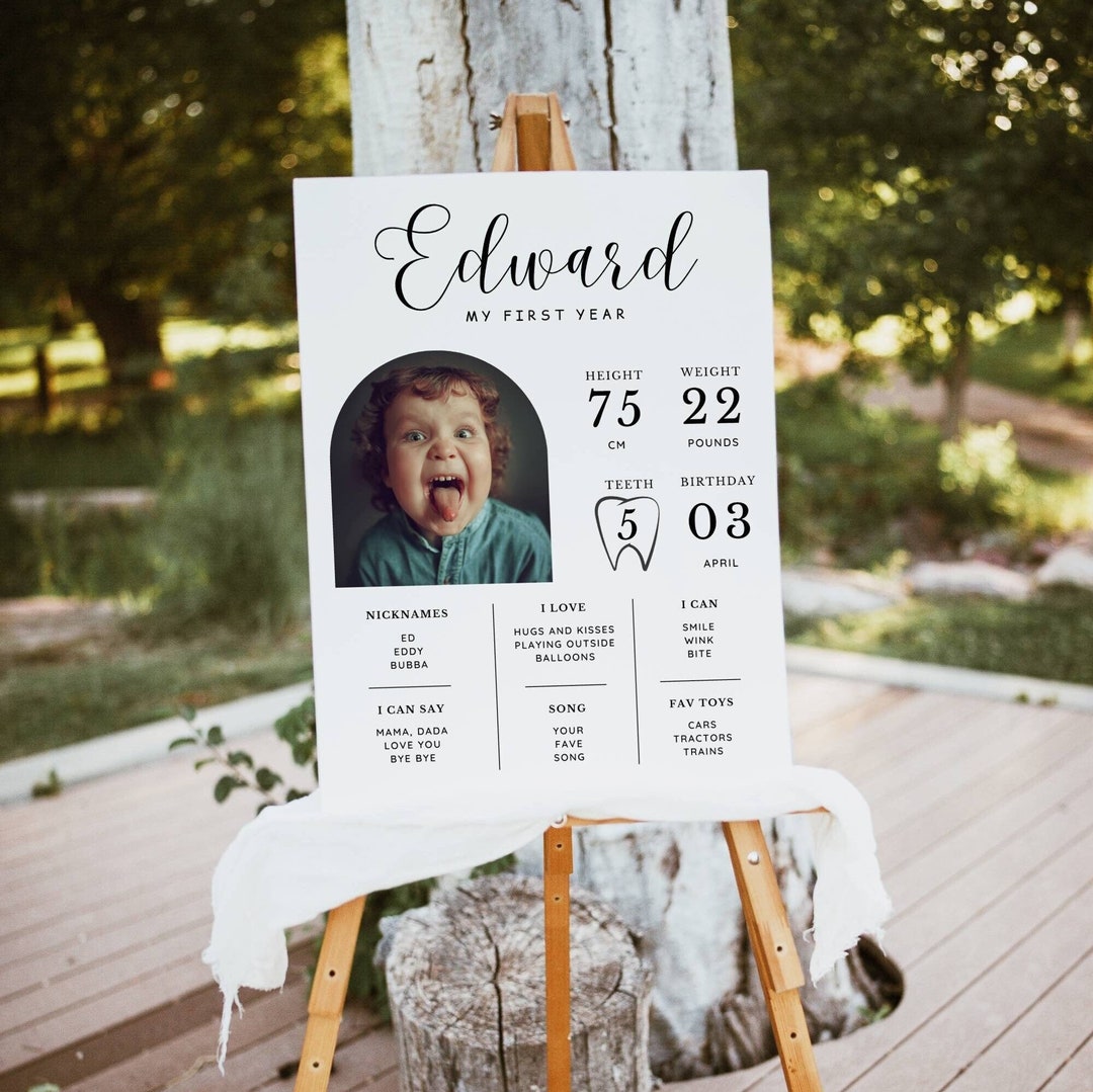EDITABLE First Birthday Milestone Sign, 1st Birthday Photo Milestone ...