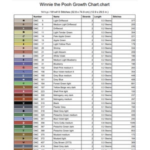 Child's Growth Chart Cross Stitch Pattern, Winnie the Pooh, Counted ...