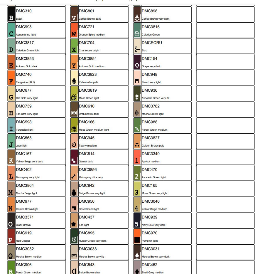 Vintage Cowboy Outlaw Cross Stitch Pattern, Full Coverage, Western ...