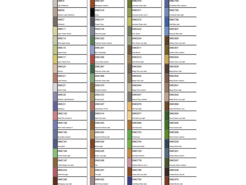 Child's Growth Chart Cross Stitch Pattern, Winnie the Pooh, Counted ...