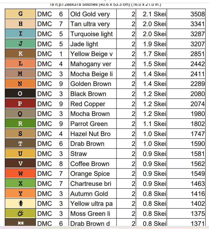 Vintage Cowboy Outlaw Cross Stitch Pattern, Full Coverage, Western ...