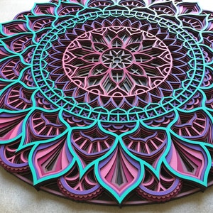 Multilayer Colorful Mandala - Mandala Wall Art, Living Room Wall Art ...