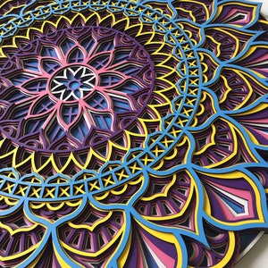 Multilayer Colorful Mandala - Mandala Wall Art, Living Room Wall Art ...