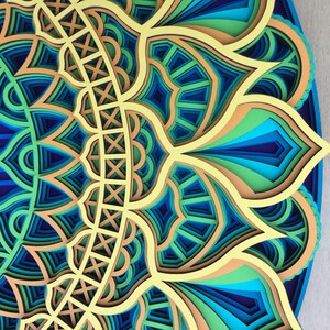 Multilayer Colorful Mandala - Mandala Wall Art, Living Room Wall Art ...