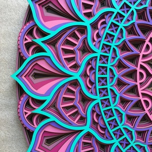 Multilayer Colorful Mandala - Mandala Wall Art, Living Room Wall Art ...