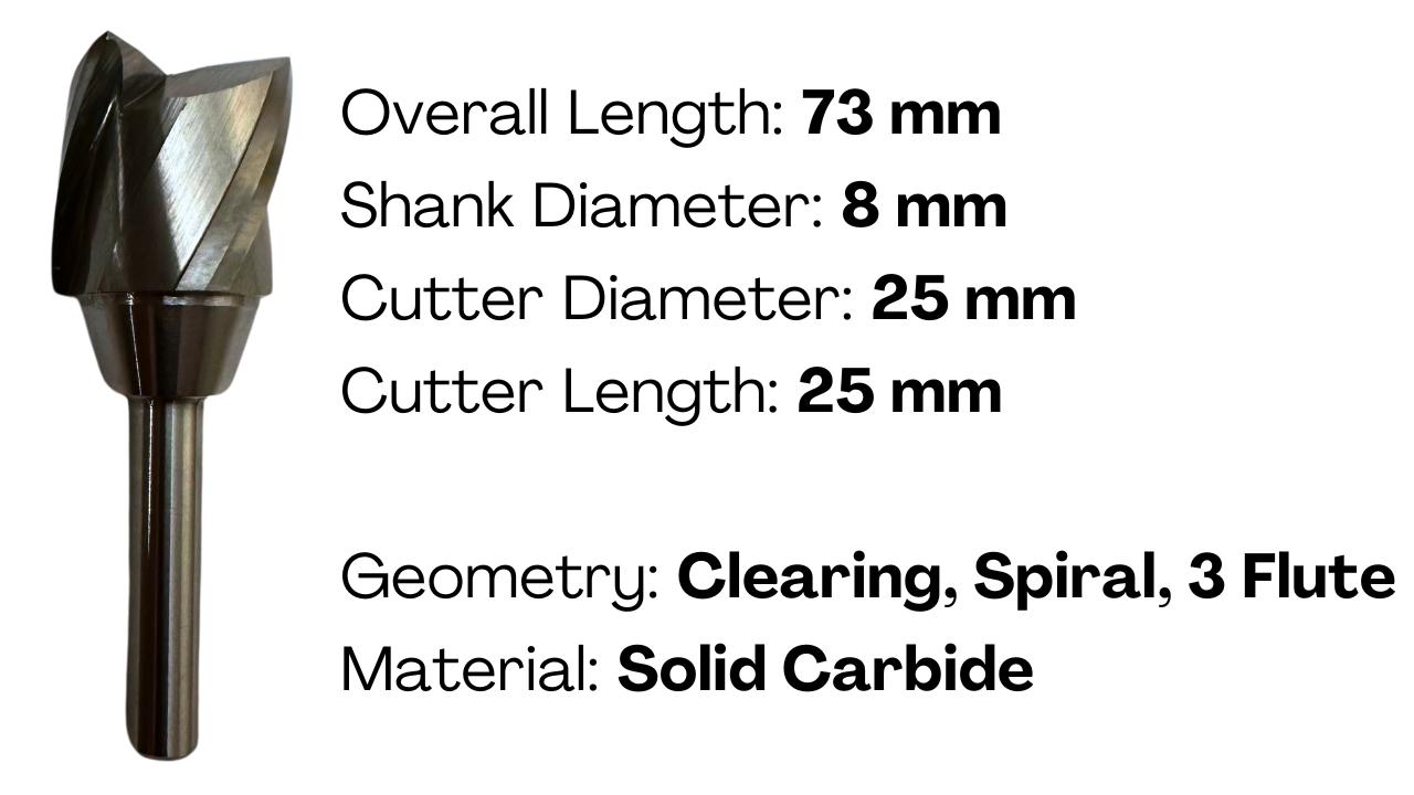 Shaper Origin Extension Bundle: Wooden Soul Router Bits, Base Extension ...