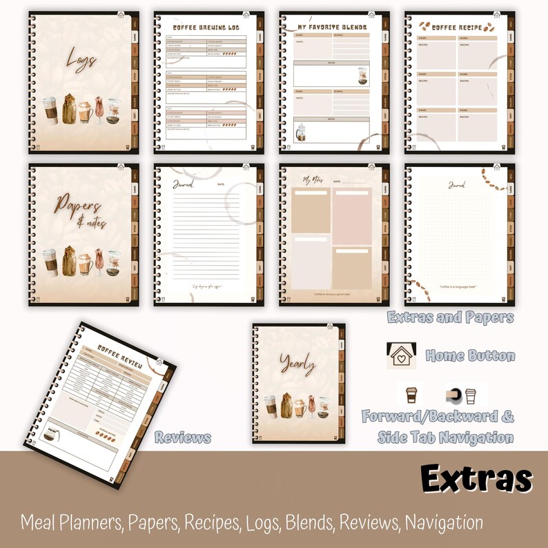 GOODNOTES Coffee Planner and Bonus Notebook | Coffee Enthusiast's Dream ...