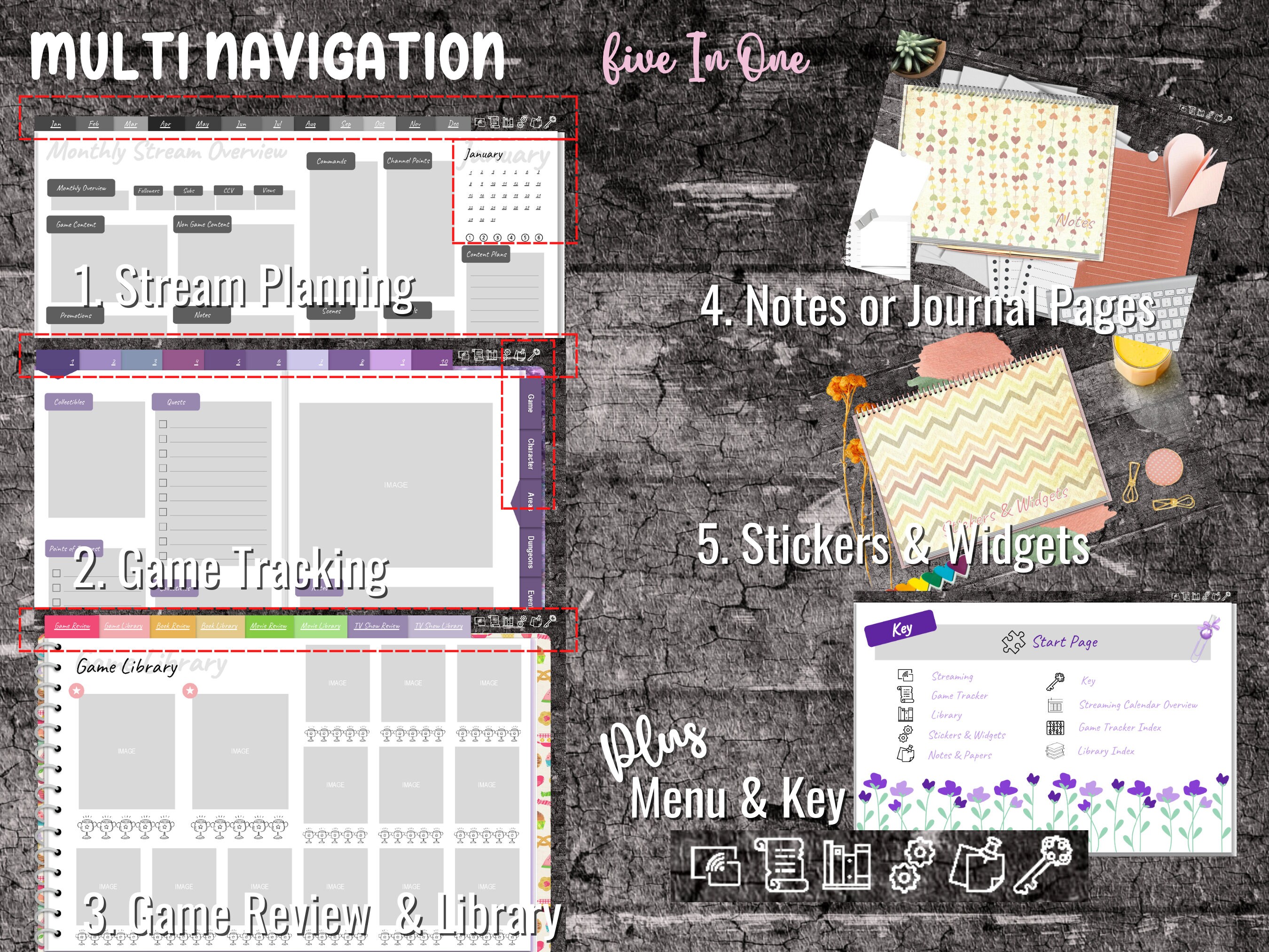GOODNOTES Streaming Streamer Planner All in One Gaming Perpetual ...