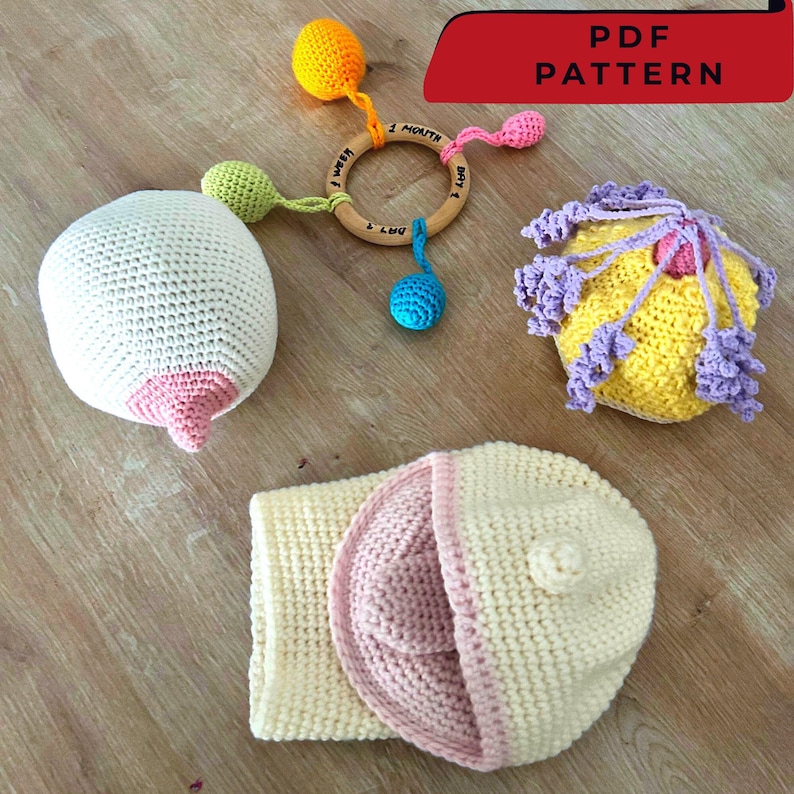 PDF Pattern Bundle: Breastfeeding & Birth Education Set | Anatomy ...