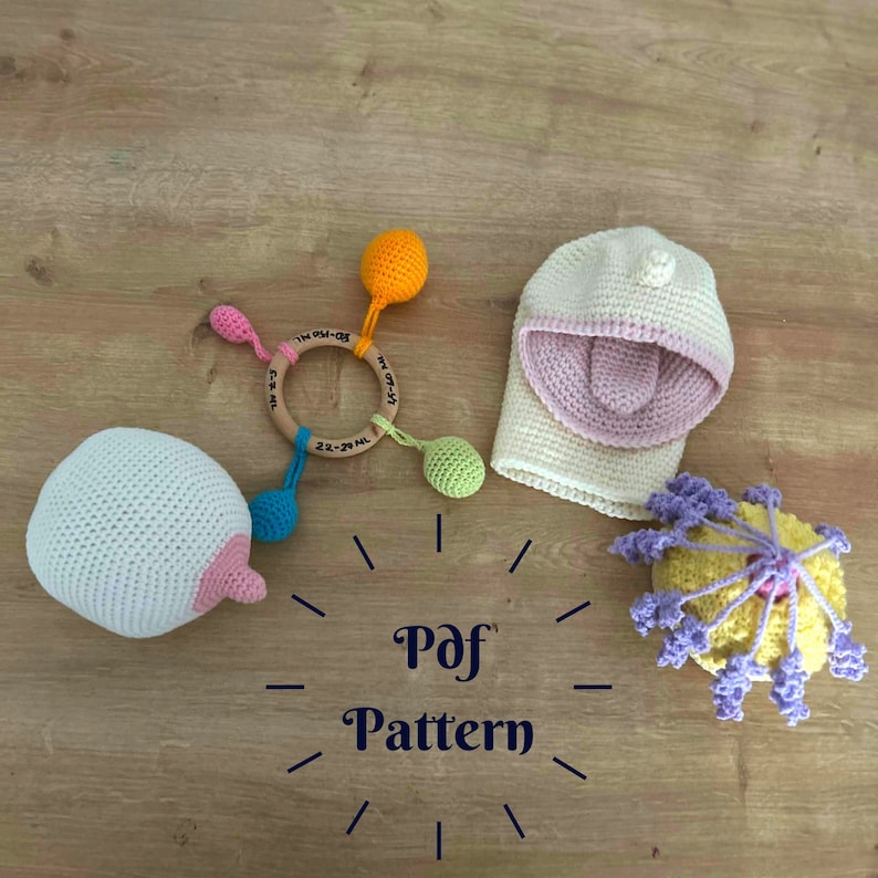 PDF Pattern Bundle: Breastfeeding & Birth Education Set | Anatomy ...