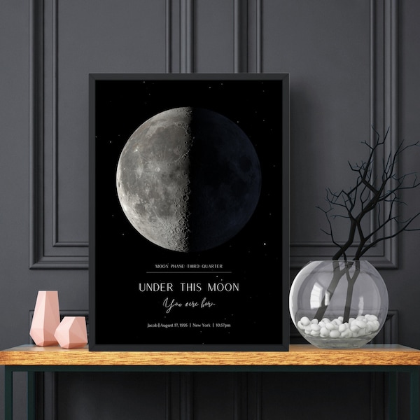 This is What the Moon Looked Like the Day You Were Born - Etsy