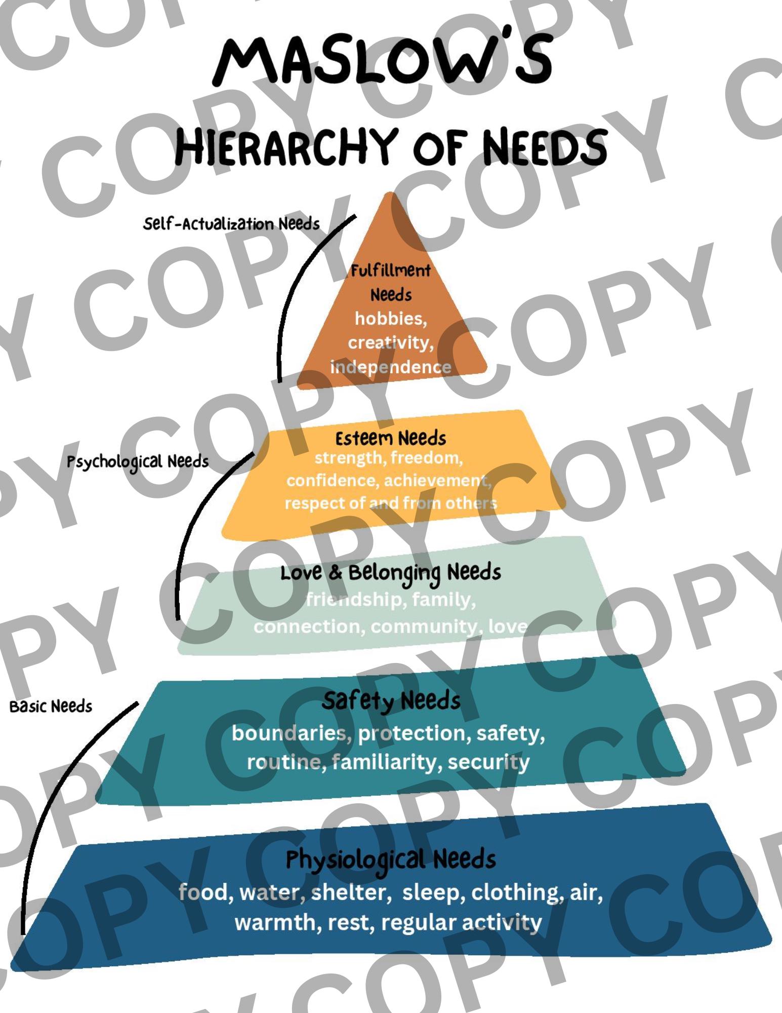 Calming Corner Poster Set - Toasted Blue - Etsy