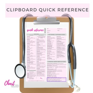 Clinical Clipboard Quick Reference - DERMATOLOGY Terminology, Common ...