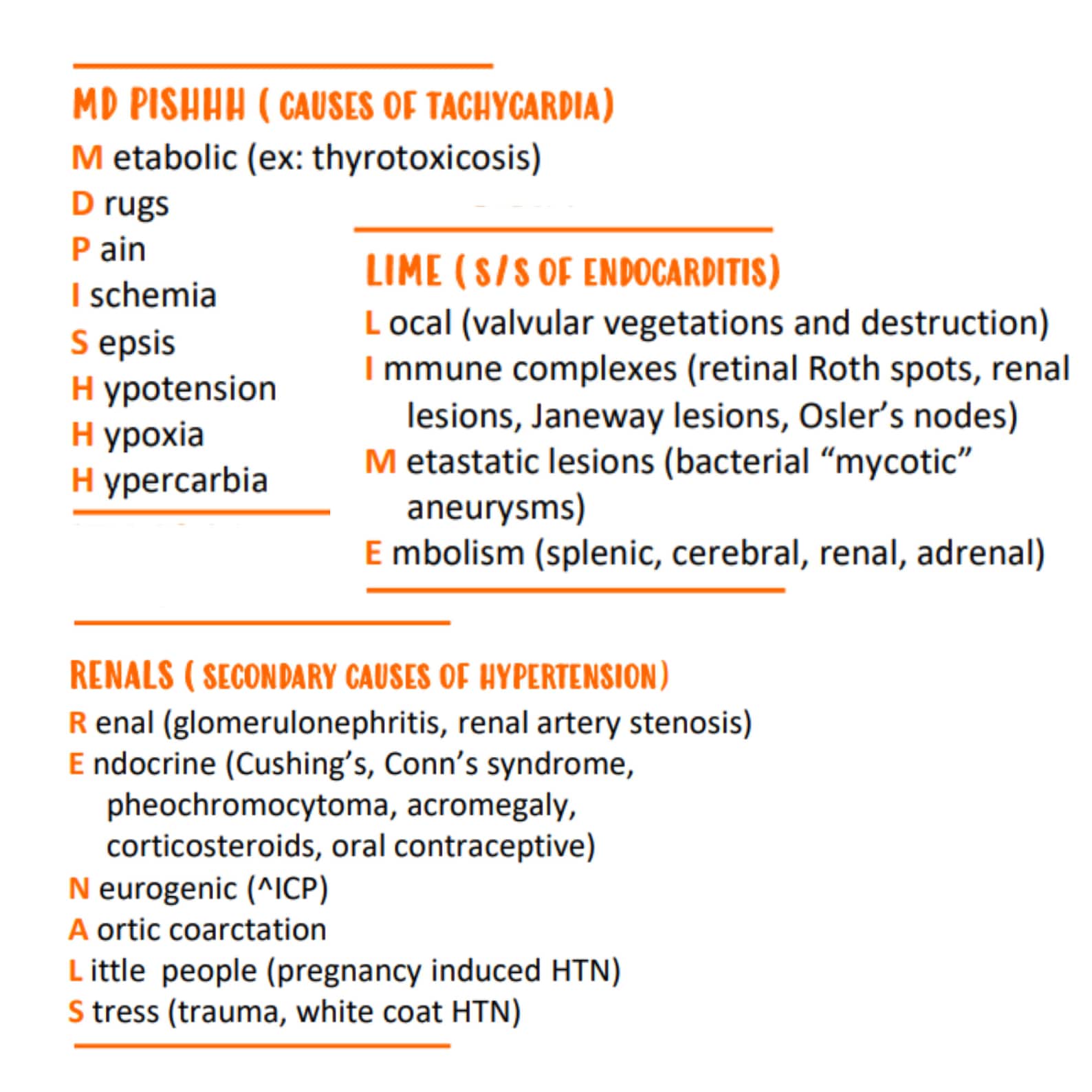ALL the Medical Mnemonics! Great for Nurses, Nurse Practitioners ...