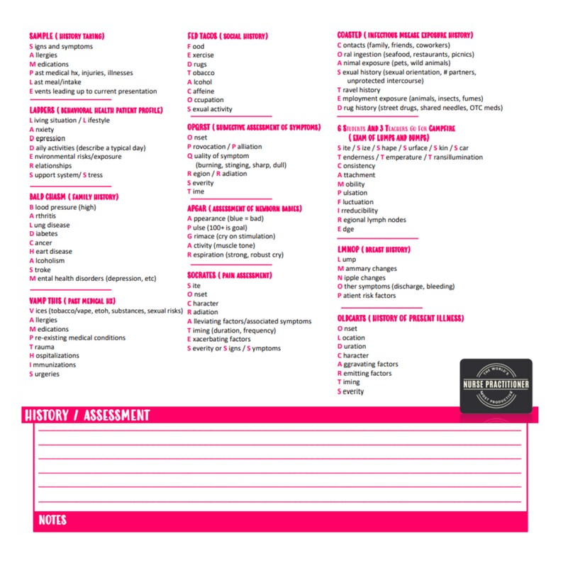 ALL the Medical Mnemonics! Great for Nurses, Nurse Practitioners ...