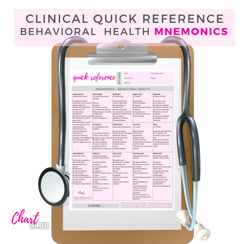 Clinical Quick Reference BEHAVIORAL HEALTH/PSYCH Mnemonics for Nps, Pas ...