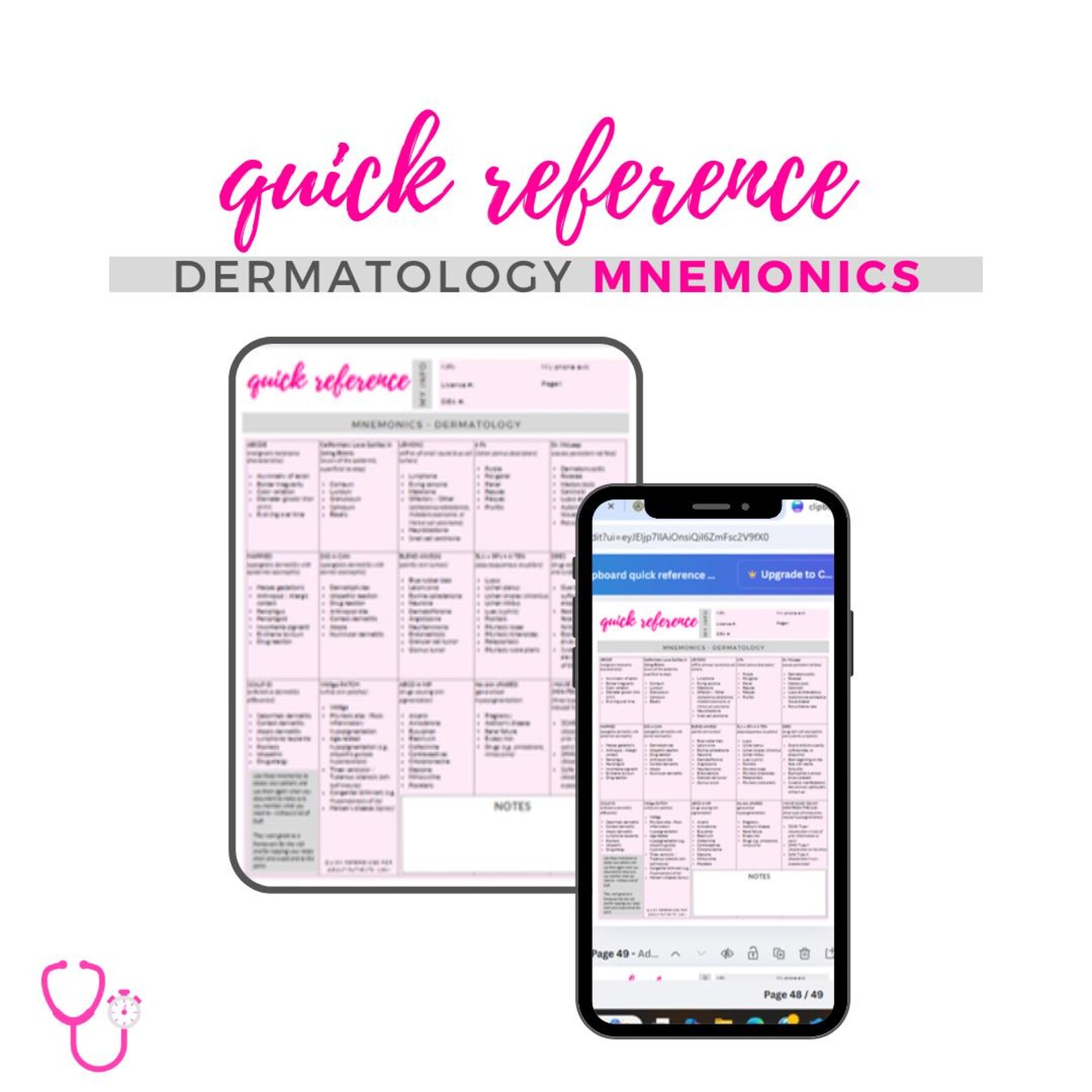 Nurse Practitioner | DERMATOLOGY Mnemonics | Clinical Quick Reference ...