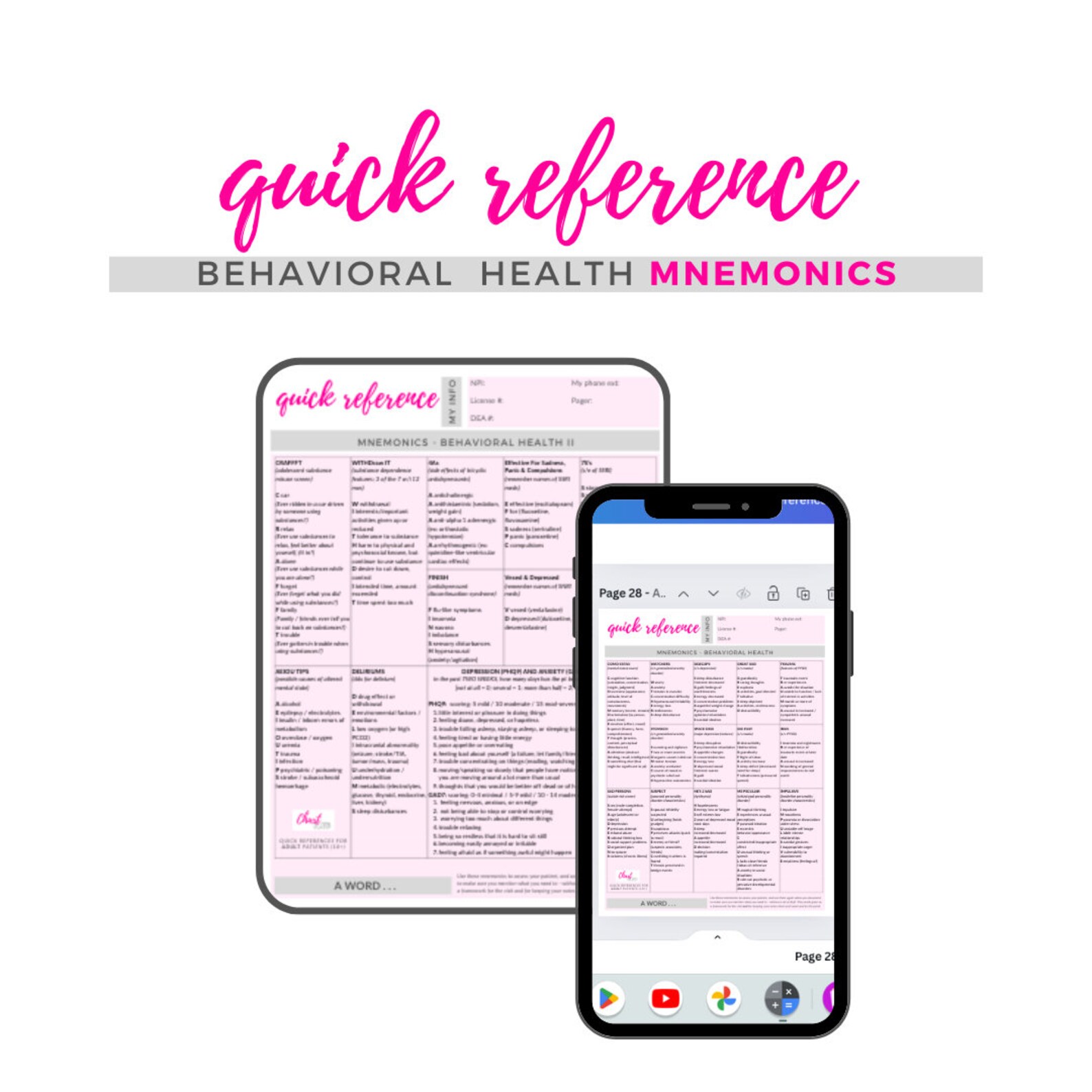 Clinical Quick Reference BEHAVIORAL HEALTH/PSYCH Mnemonics for Nps, Pas ...