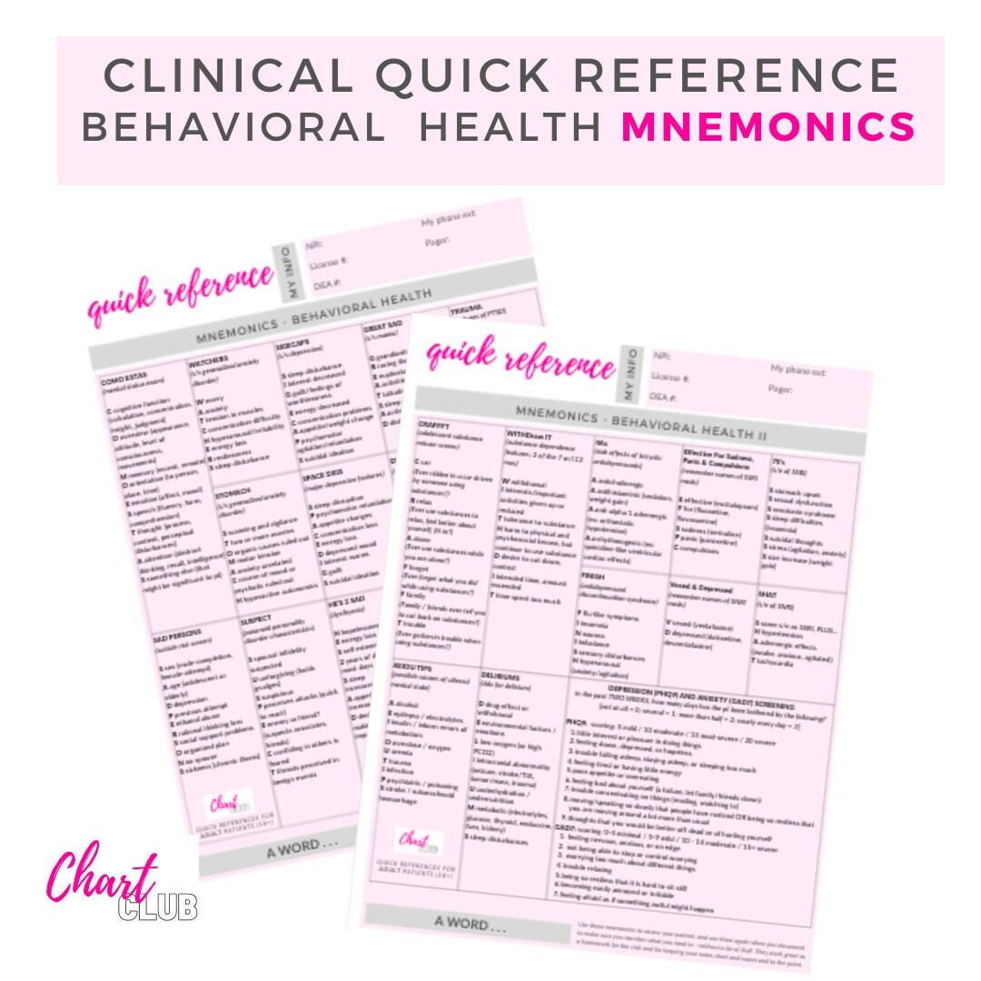 Clinical Quick Reference Behavioral Healthpsych Mnemonics For Nps Pas 3614
