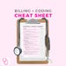 Nurse Practitioner Coding and Billing Cheat Sheet! E/M Documentation ...