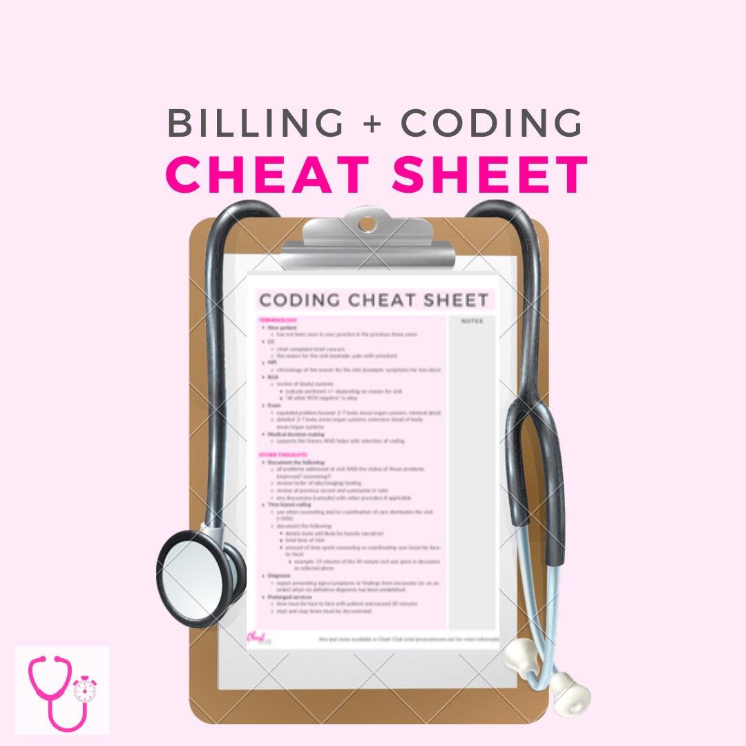 Nurse Practitioner Coding and Billing Cheat Sheet! E/M Documentation ...