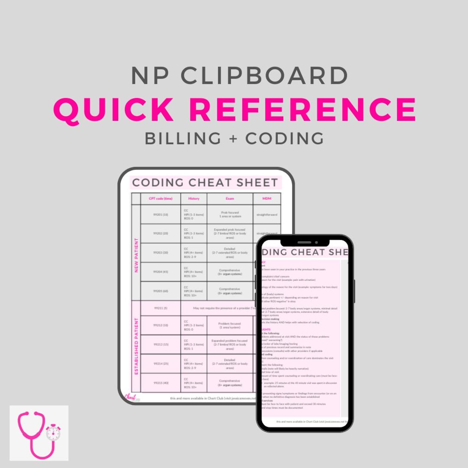 Nurse Practitioner Coding and Billing Cheat Sheet! E/M Documentation ...