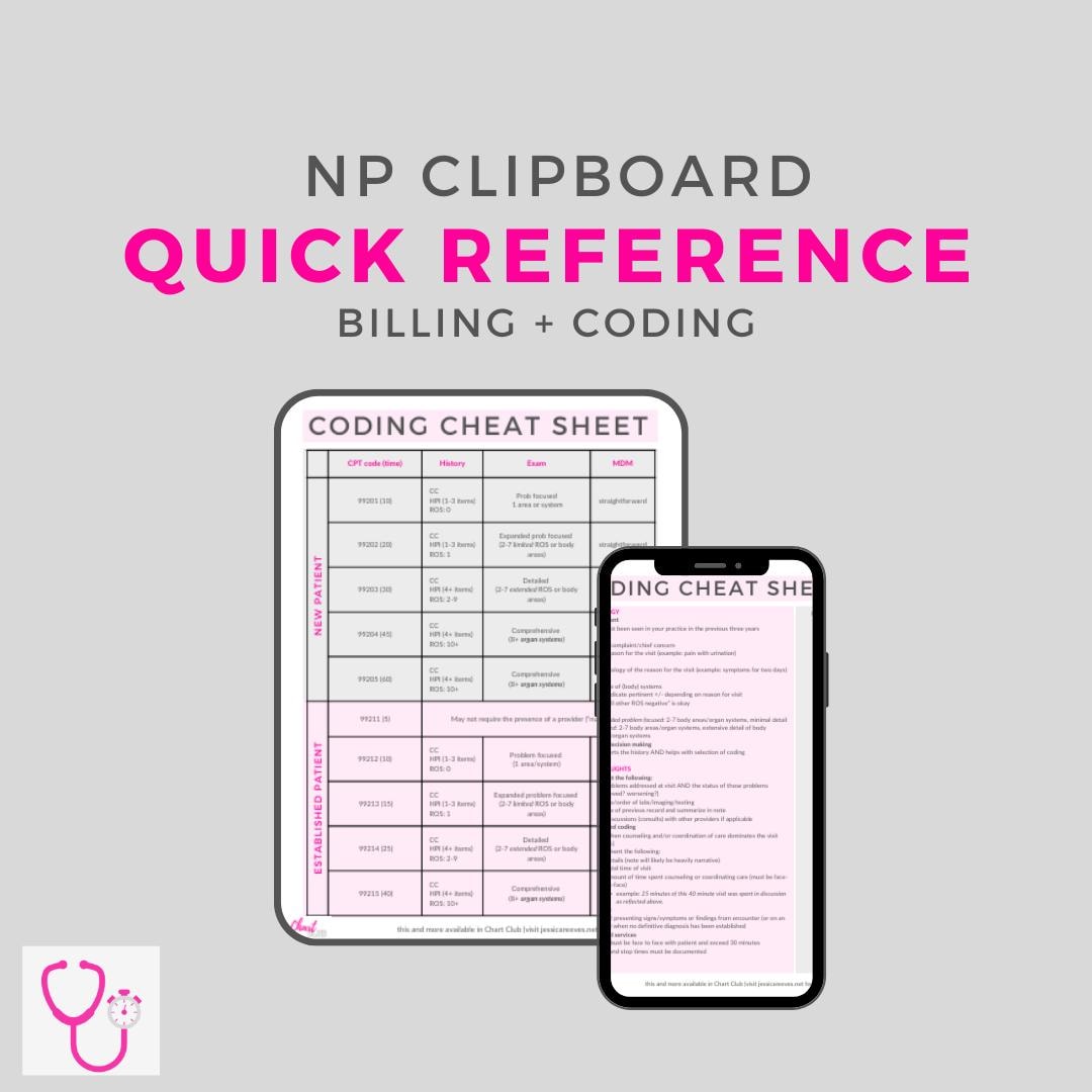 Nurse Practitioner Coding and Billing Cheat Sheet! E/M Documentation ...