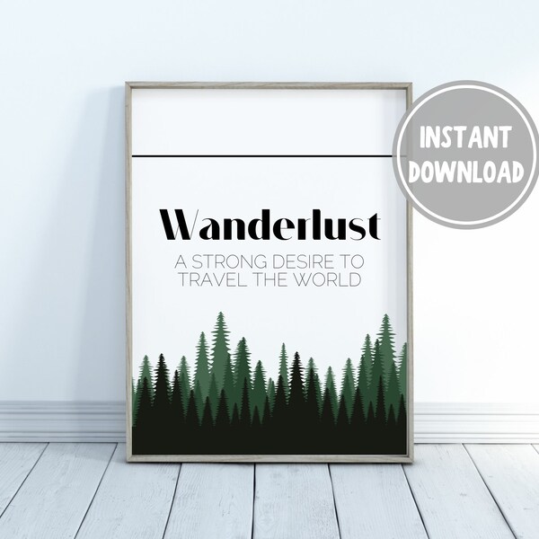 Wanderlust Print - Etsy