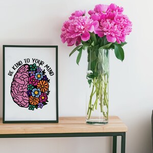 Be Kind to Your Mind Wall Art, Kindness Prints, Be Kind Decor, Be Kind ...
